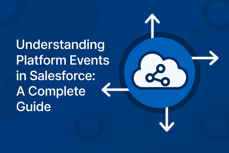 Understanding Platform Events in Salesforce: A Complete Guide ...